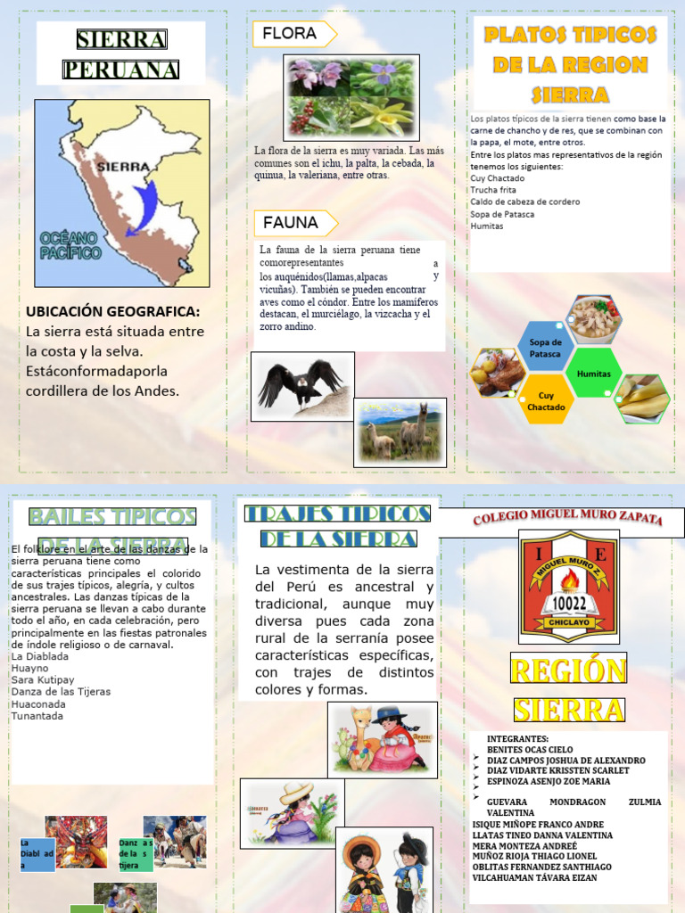 Triptico Sierra | PDF