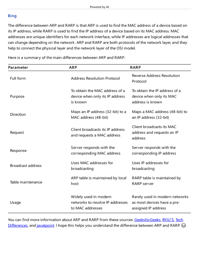 Arp Vs Rarp Table | PDF Arp Vs Rarp Table | PDF