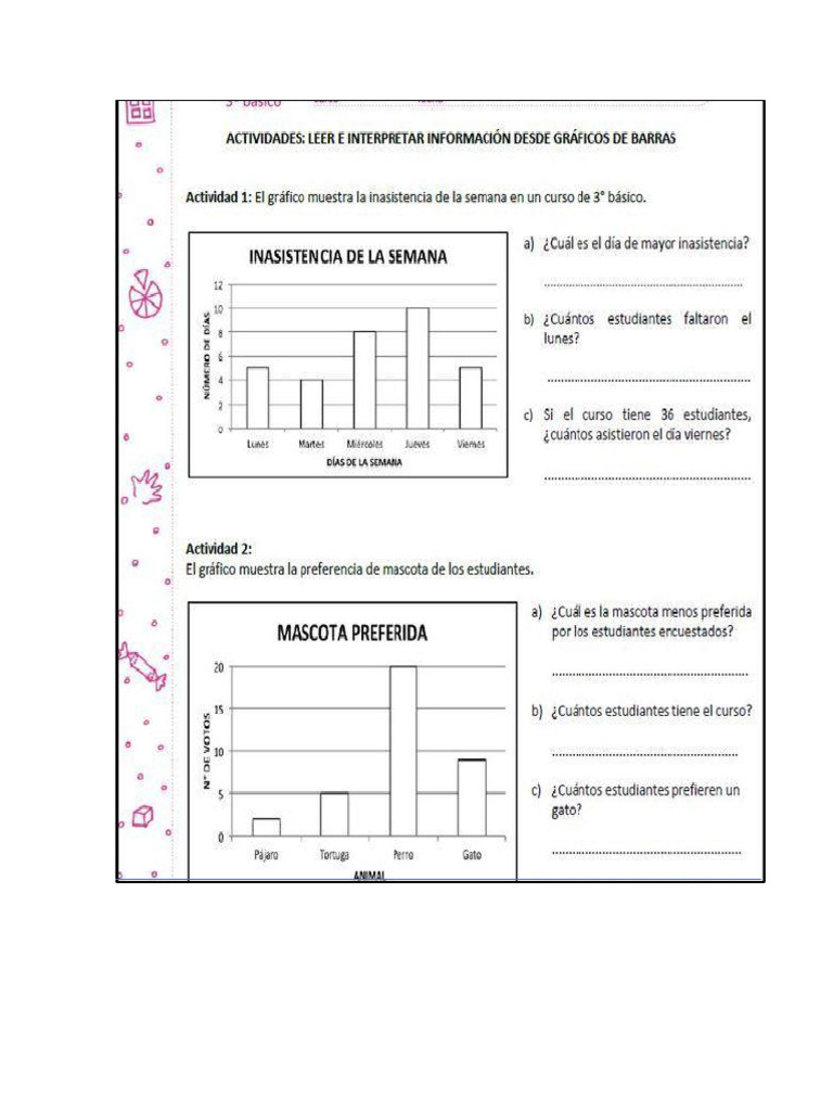 Analisis de Datos de Gráfica de Barras | PDF