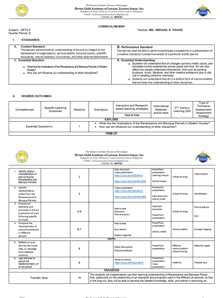 Curriculum Map - ARTS 9 | PDF | Learning | Critical Thinking
