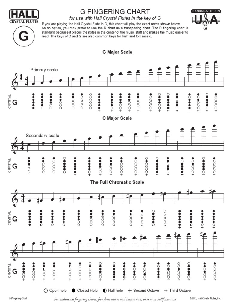 Hall Crystal Flute in G | PDF
