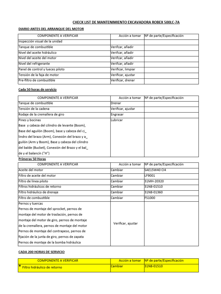 Check List Mantto 500LC 7A | PDF