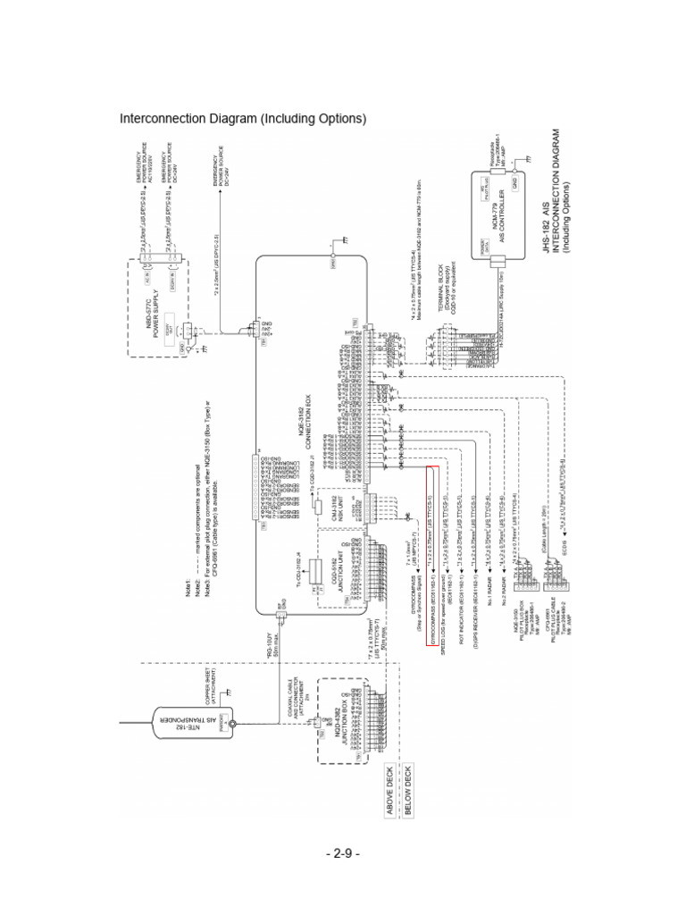 AIS JRC JHS-182-Interconnection Diagram - 2 | PDF