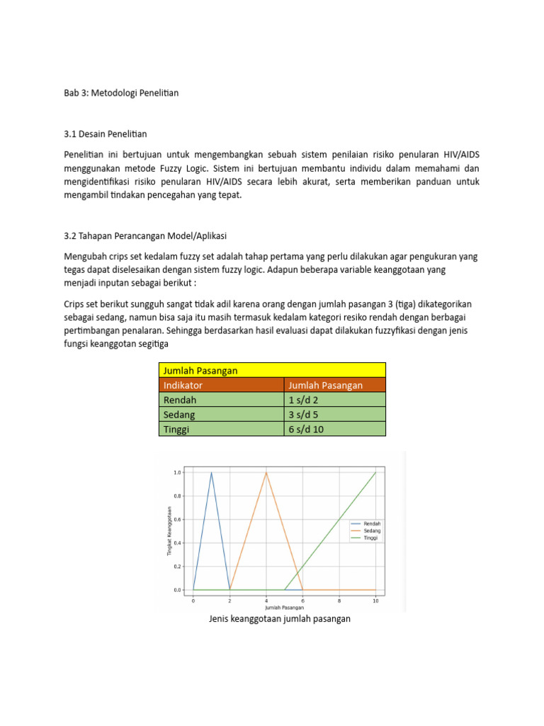 Bab 3 Metodologi Penelitian | PDF