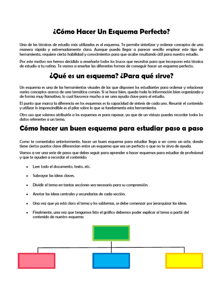 Cómo Hacer Un Esquema Perfecto Pdf