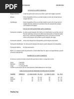 Cuántas hojas son 5 cuartillas | PDF | Métodos y materiales de ...