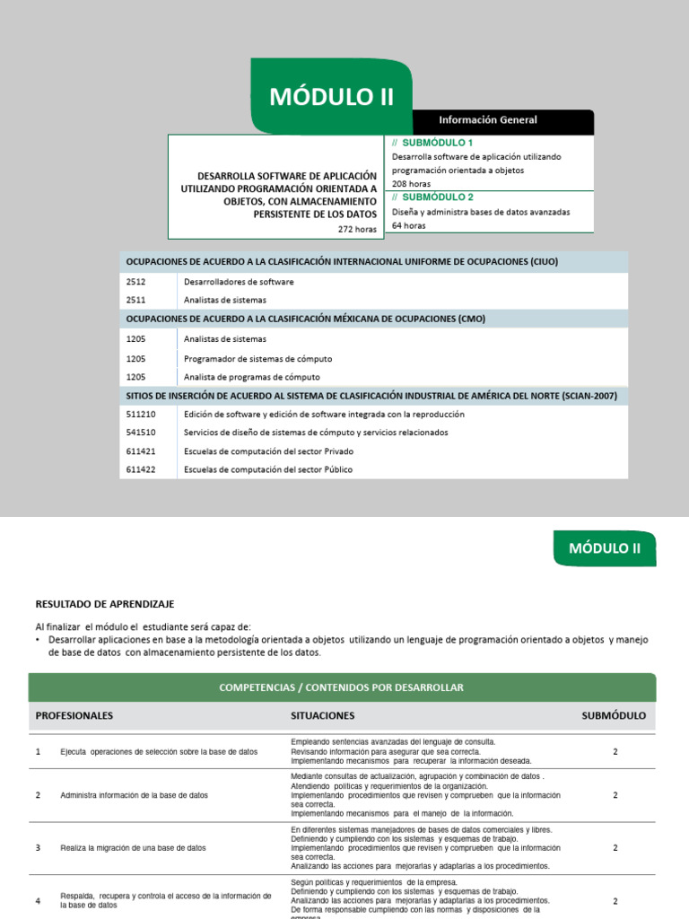Módulo II Desarrolla Software de Aplicación Utilizando Programación Orientada A Objetos, Con ...