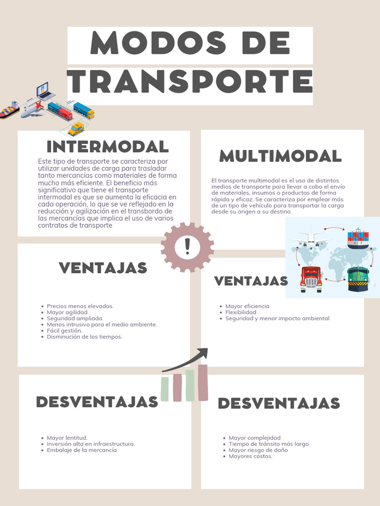 Póster Informativo. GA2-210101066-AA2-EV02 | PDF