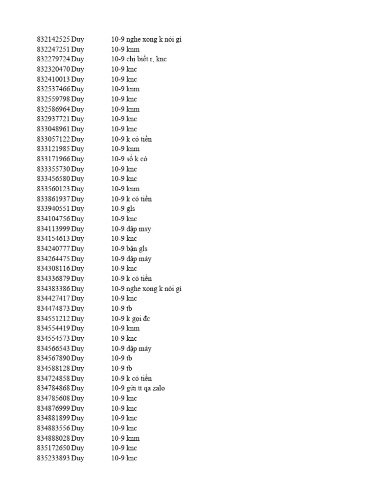 VIP Techcombank | PDF