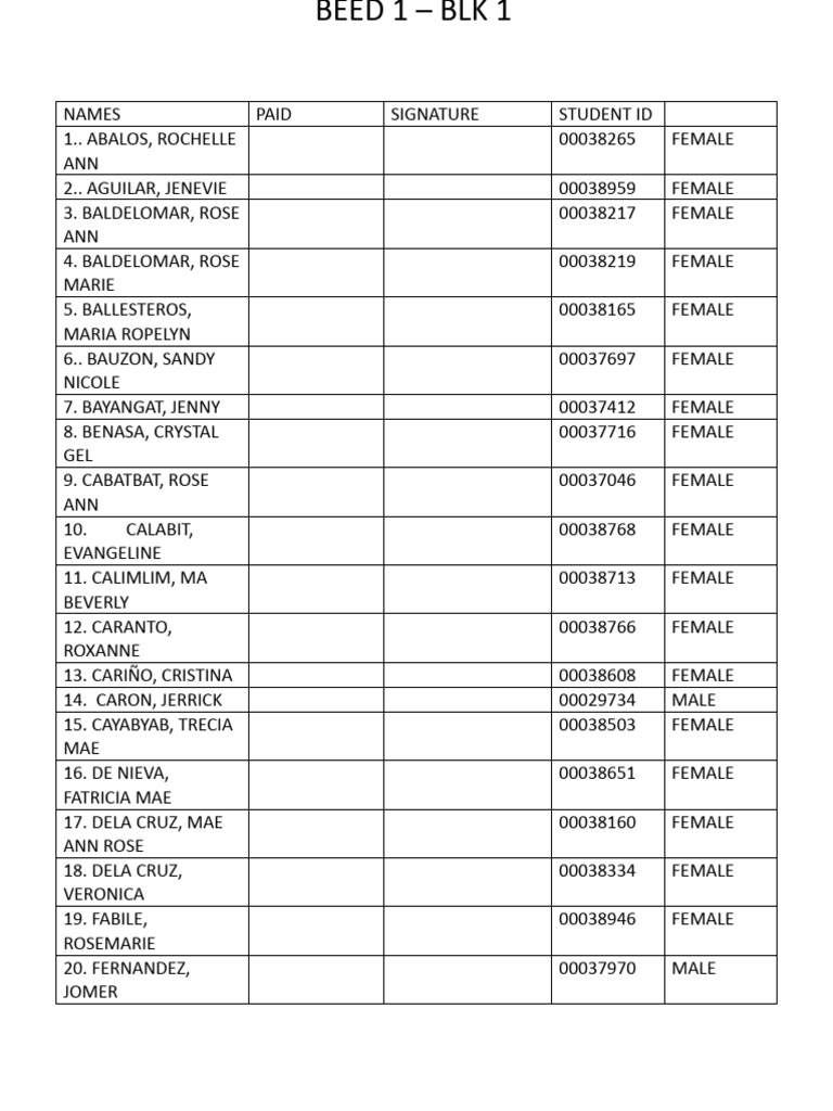 Student Names and IDs List | PDF | Art