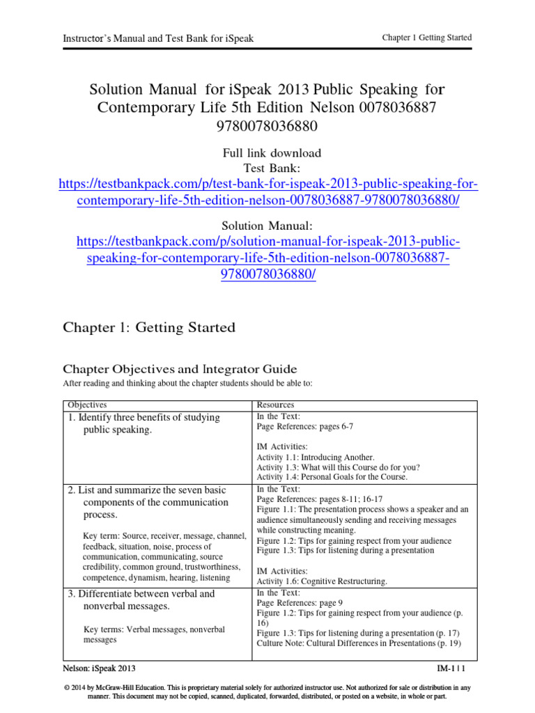 Solution Manual For ISpeak 2013 Public Speaking For Contemporary Life ...
