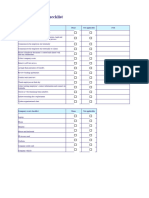 Accenture Employee Exit Checklist | PDF | Travel Visa | Laptop