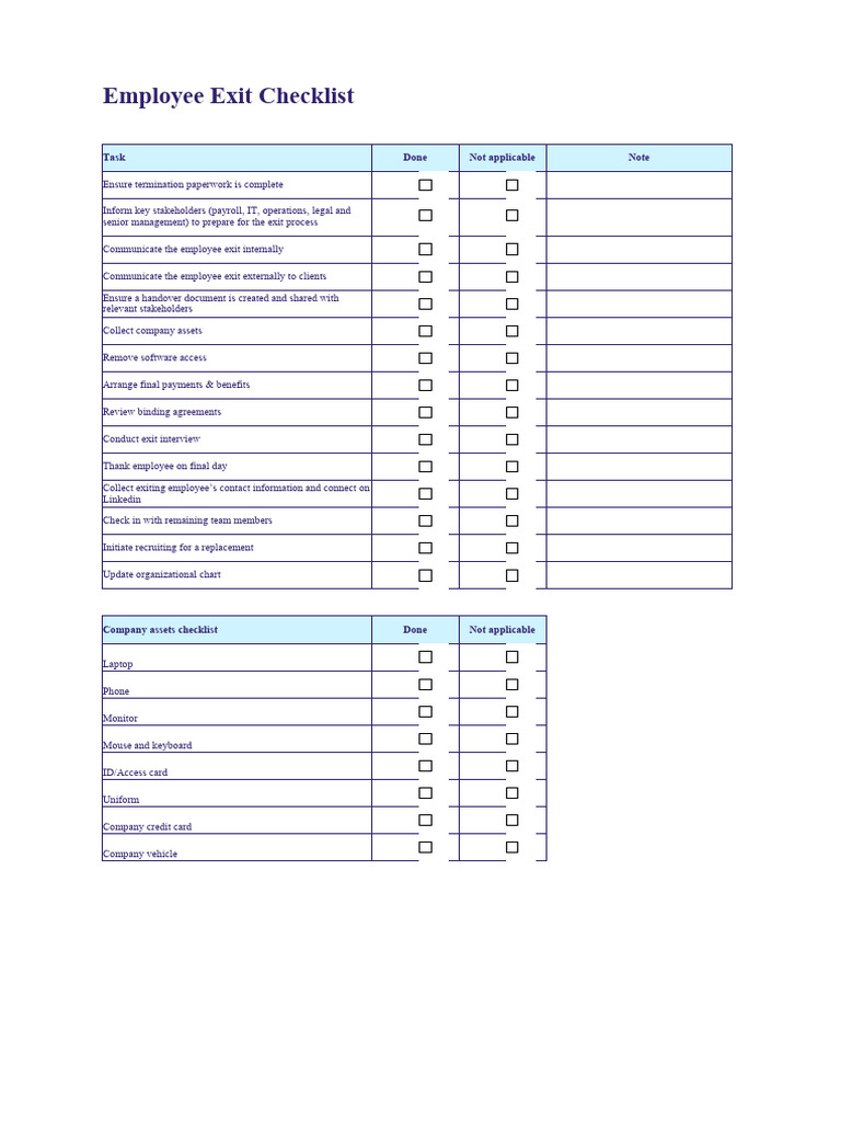 Employee Exit Checklist | PDF