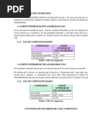 Límite Inferior y Superior de Explosividad | PDF