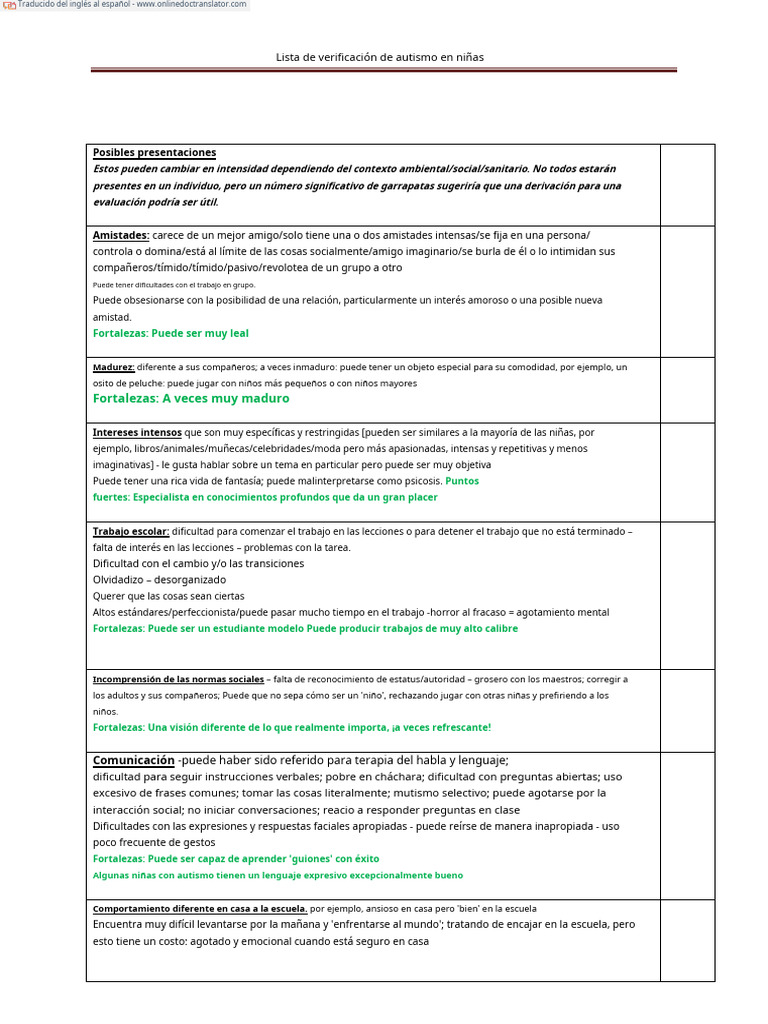 Autism in Girls Checklist - En.es | PDF