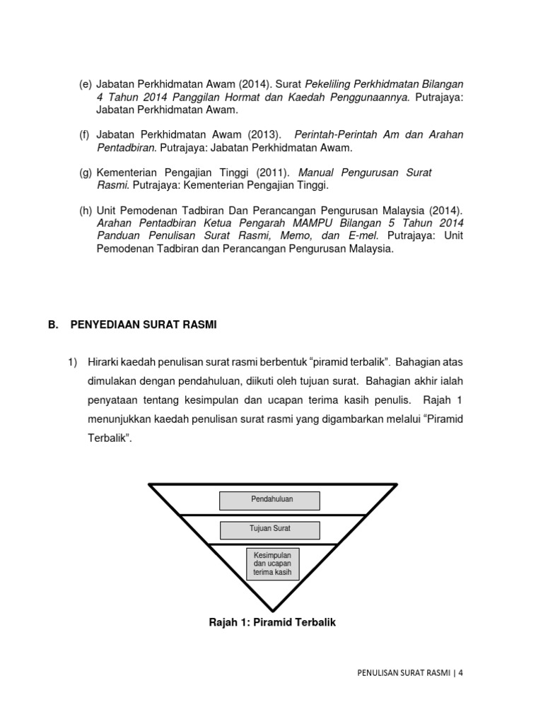 Penyediaan Surat Rasmi | PDF