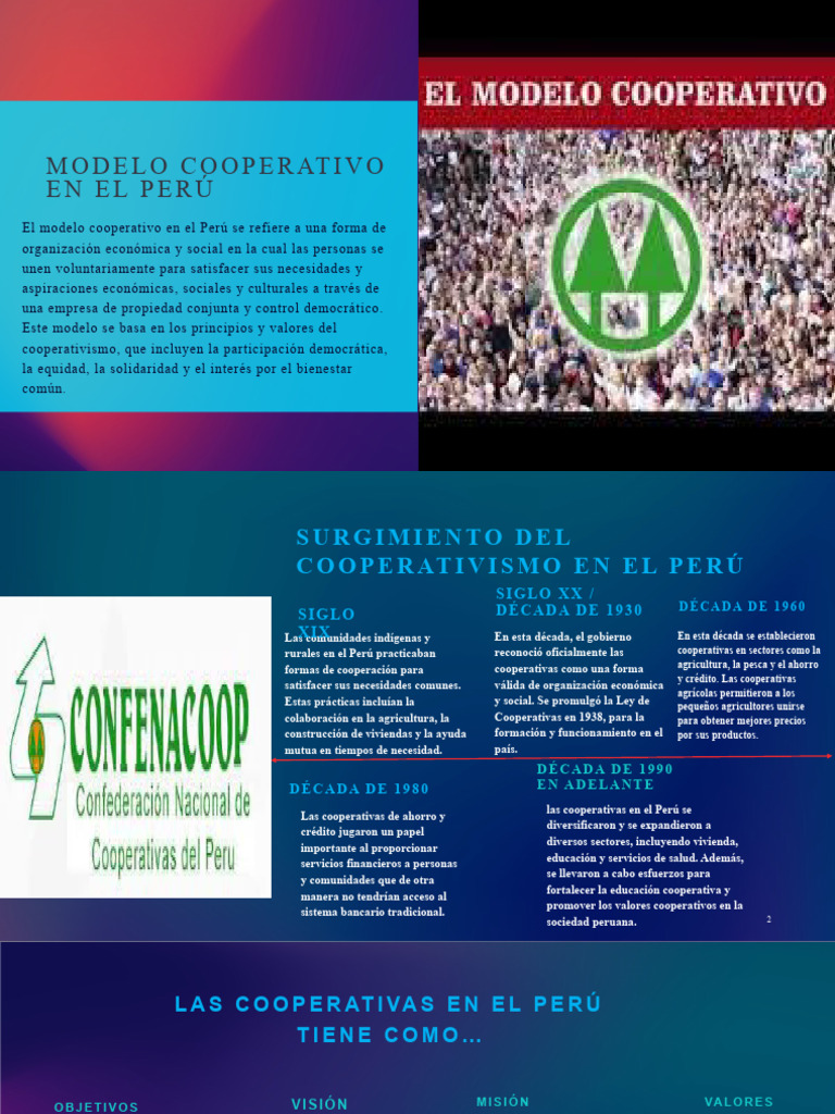 Cooperativismo en Perú: Historia y Desarrollo | PDF