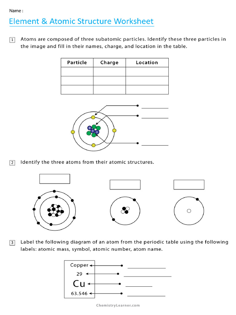 Elements and Atomic Structure Quiz Worksheet | PDF