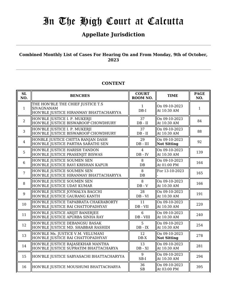 Kolkata High Court Monthly Cause List | PDF