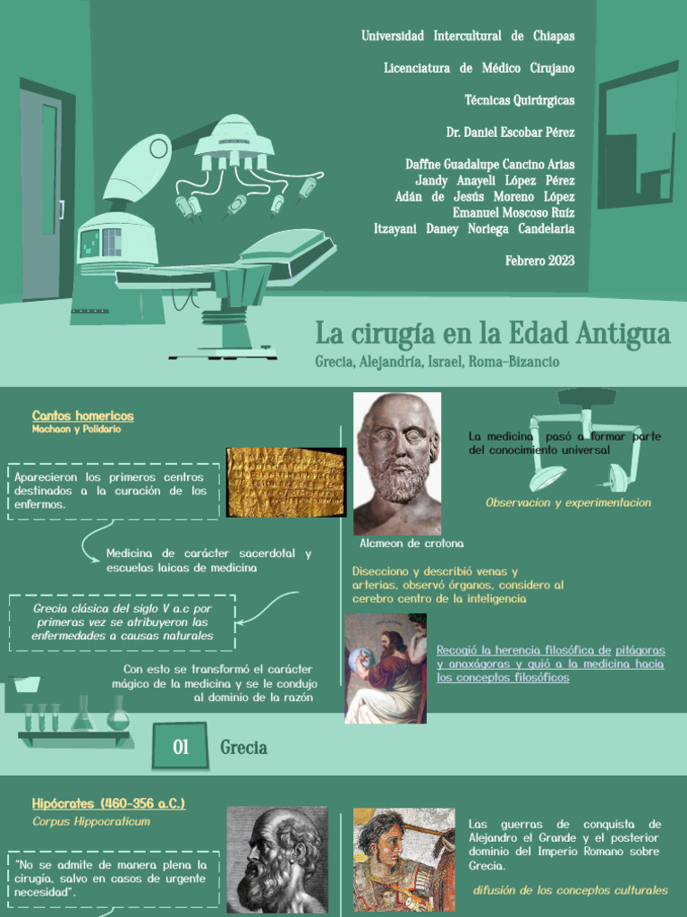 Orígenes de la cirugía en la antigüedad | PDF | Ciencias sociales ...