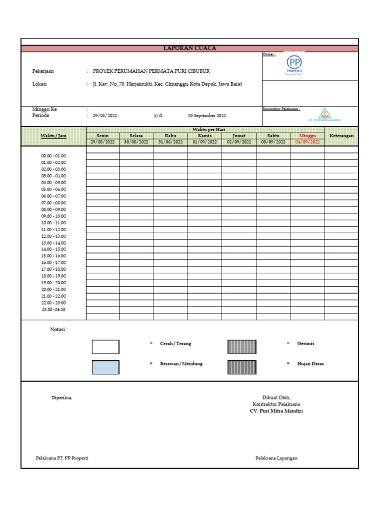 Format Laporan Cuaca Kontraktor PMM | PDF