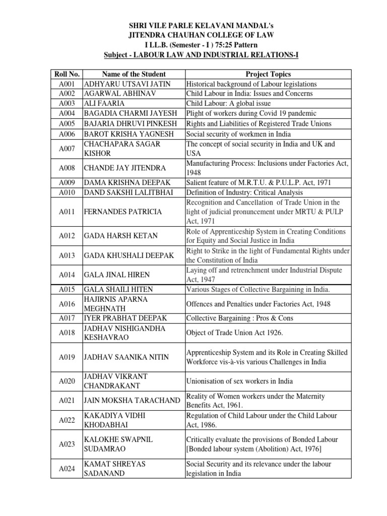 CDoc - Labour Law Project Topics | PDF | Trade Union | Labour Law