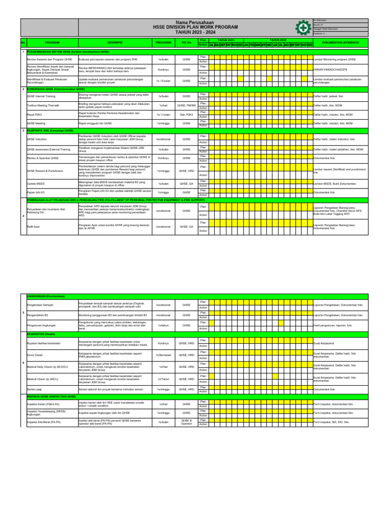 Contoh Plan WORK Progam HSSE | PDF