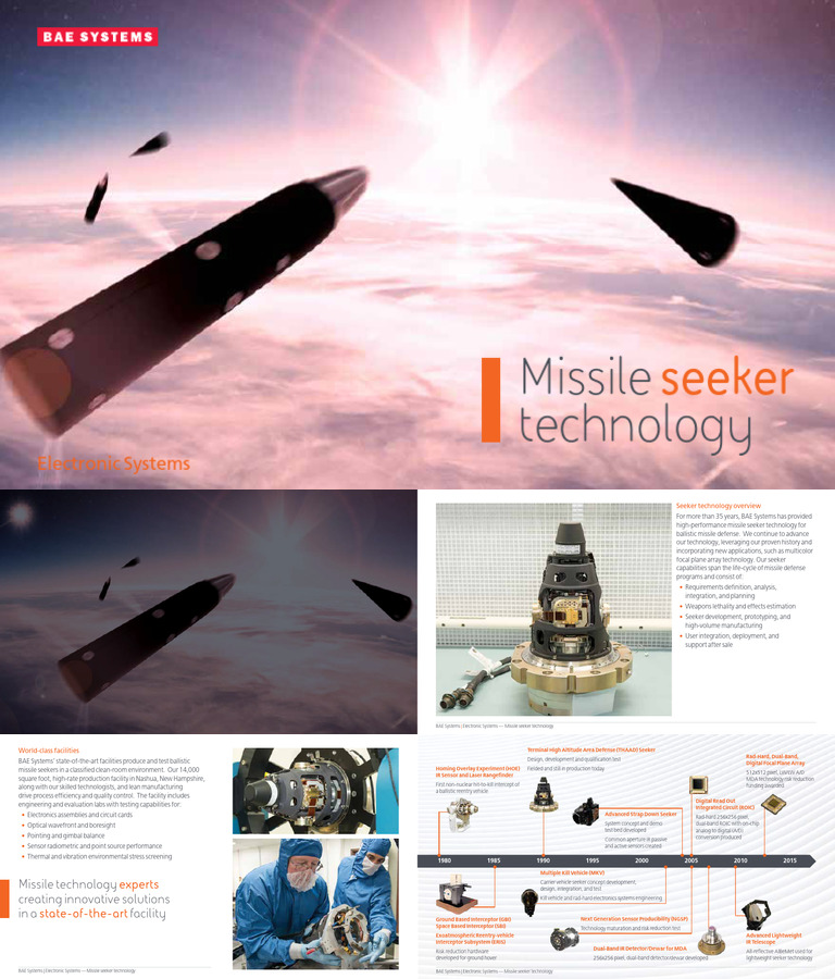Missile Seeker Technology Pdf