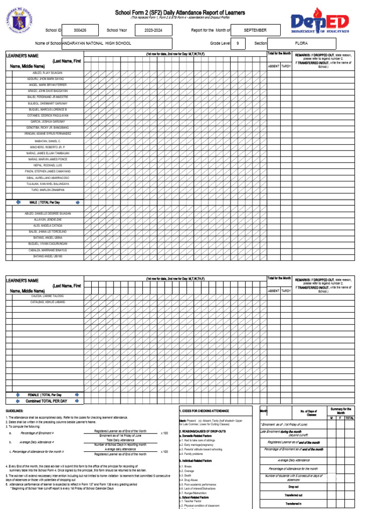 School Form 2 (SF2) Daily Attendance Report of Learners | PDF | Human ...