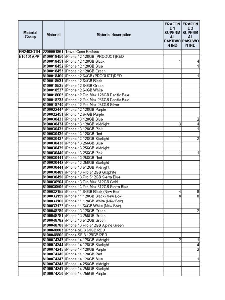 SPR 25 Juni 2023 | PDF | Technology & Engineering