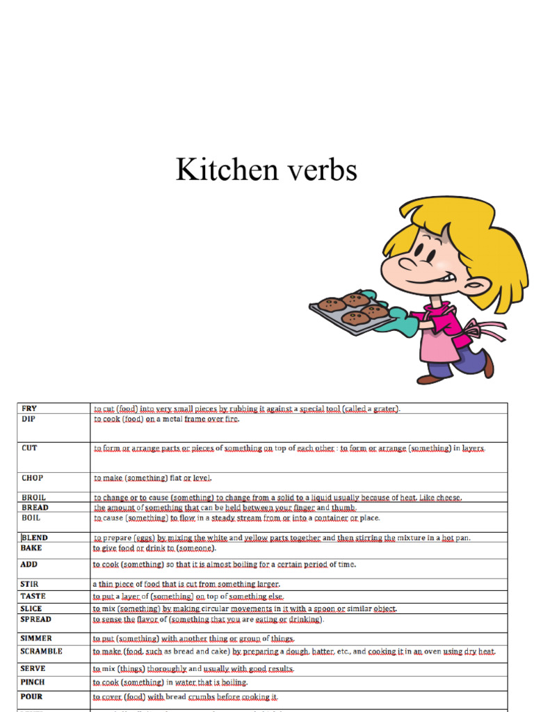 Kitchen Verbs | PDF