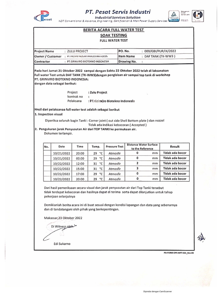 Soak Testing Report | PDF