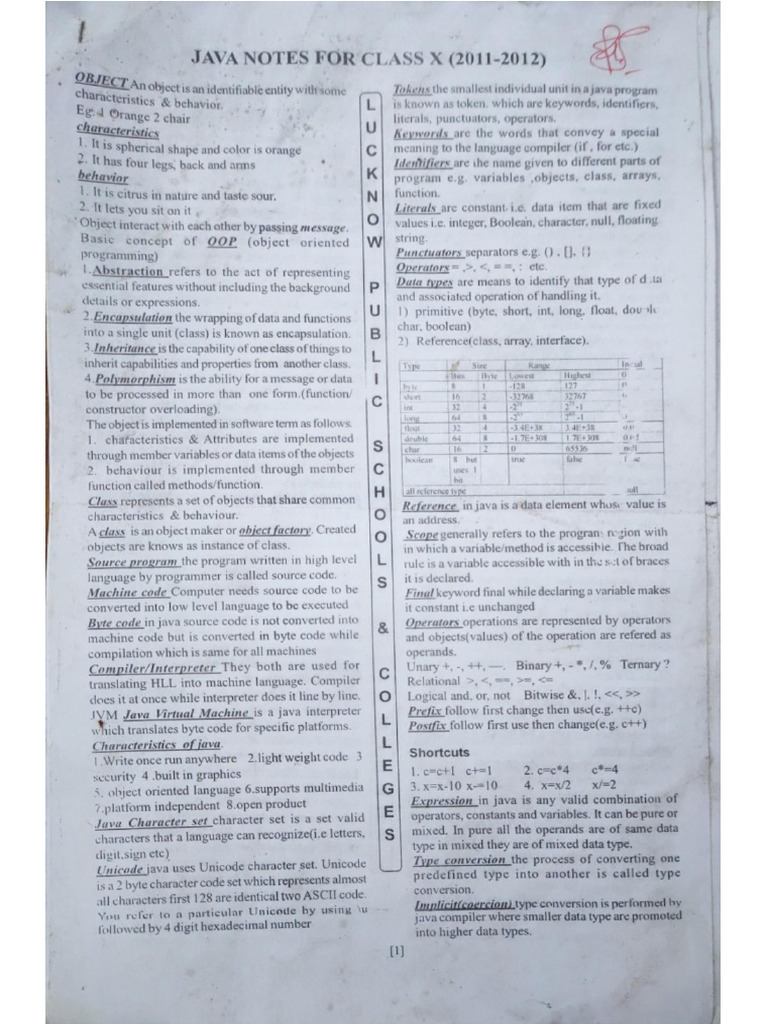 Java Notes For Students | PDF