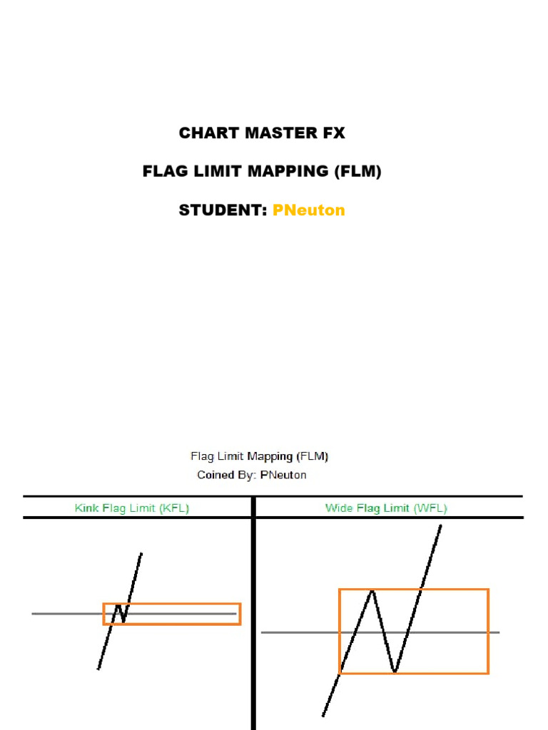 CMF Flag Limit Mapping | PDF | Science & Mathematics | Computers