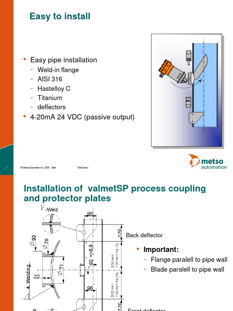 Valmet SP Installation | PDF