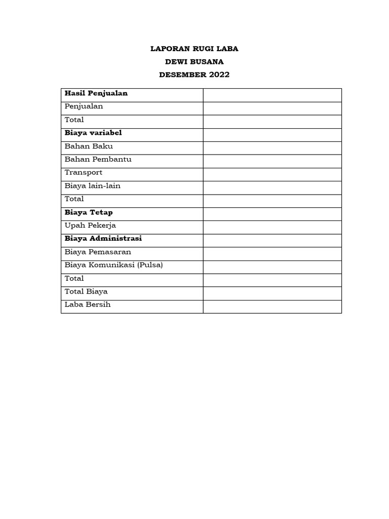 4.laporan Rugi Laba (Format) | PDF | Bisnis
