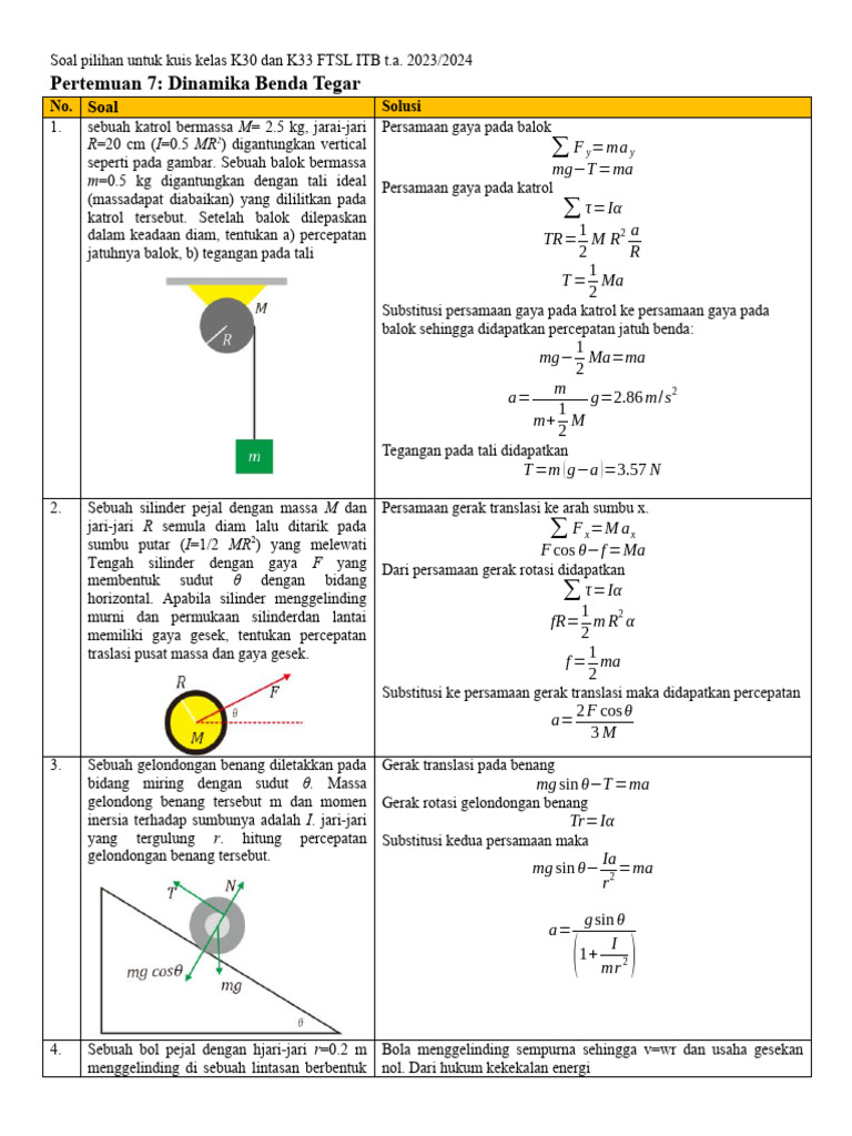Dinamika Rotasi | PDF