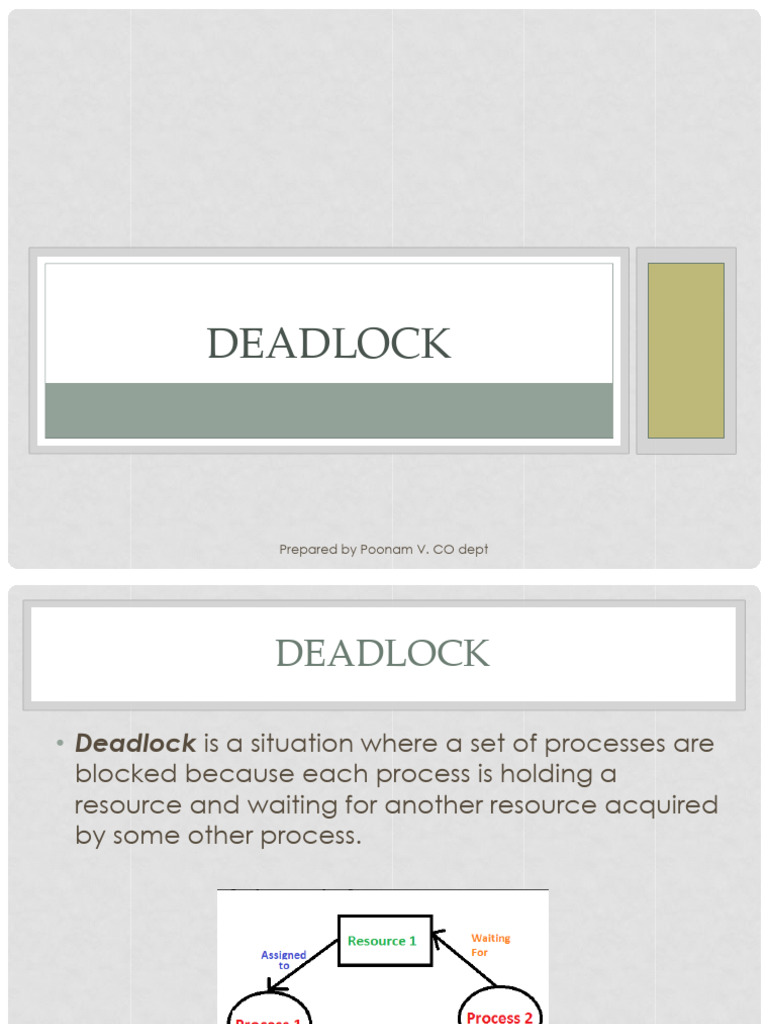 ch-4 Deadlock | PDF | Technology & Engineering