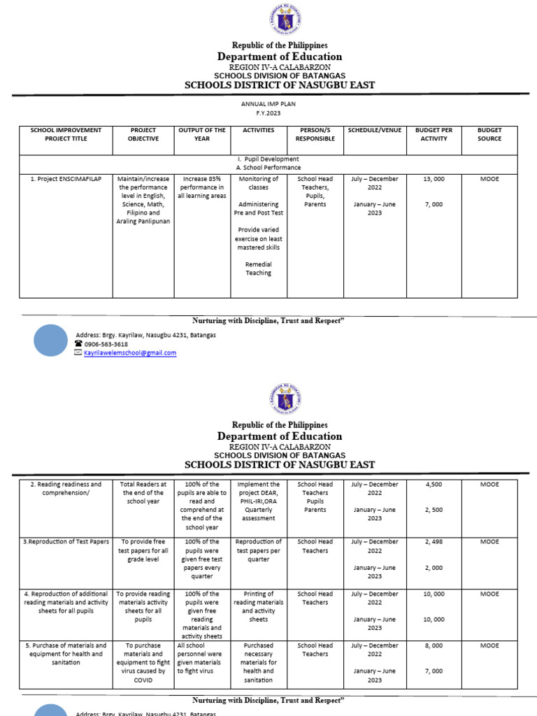 Annual Implementation Plan | PDF