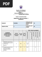 Entrance of Colors Commands | PDF