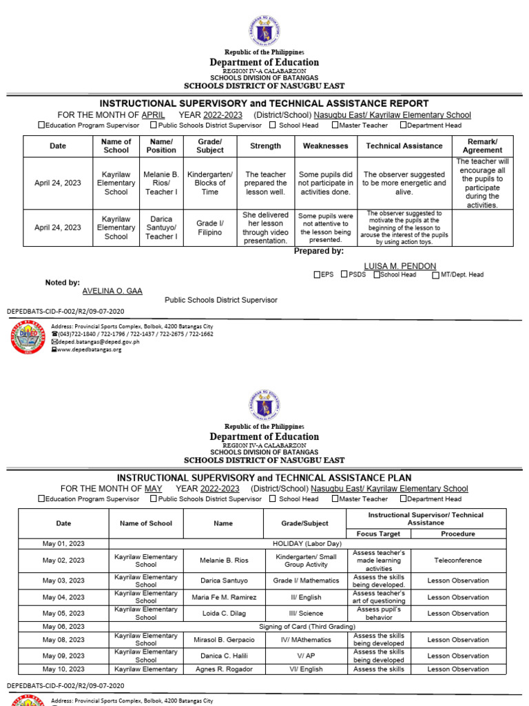 APRIL-MAY Instructional Supervisory and Technical Assistance Plan | PDF ...