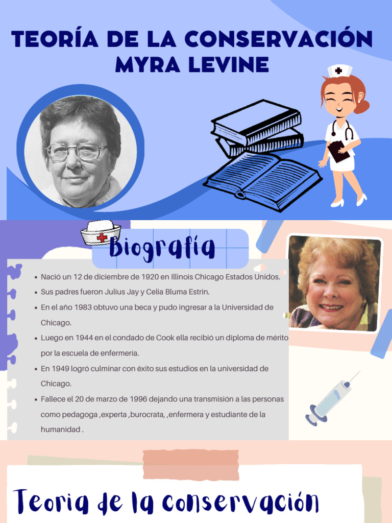 Teoria de La Conservacion Myra Levine | PDF