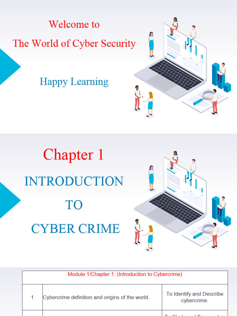 Welcome To The World of Cyber Security: Happy Learning | PDF