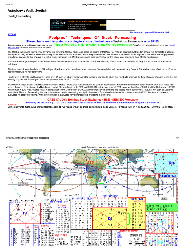 Stock - Forecasting - Astrology - Vedic Jyotish | PDF
