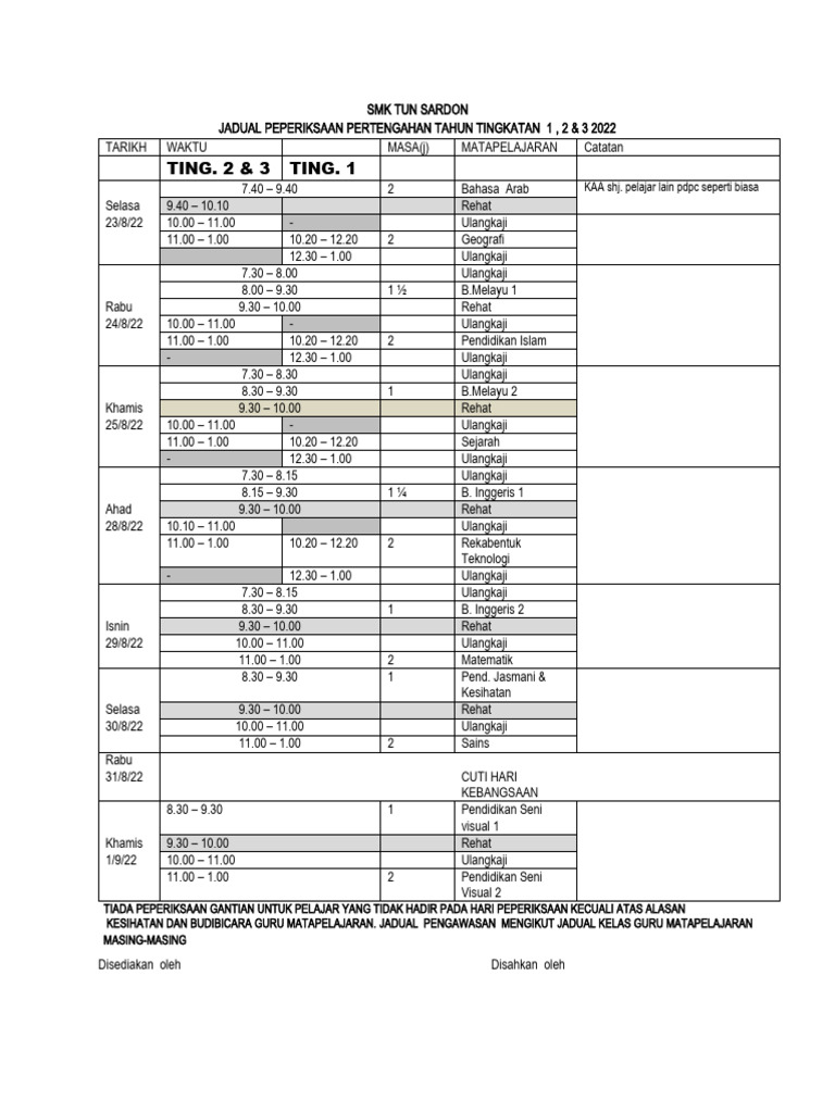 T123 2022 Edited | PDF