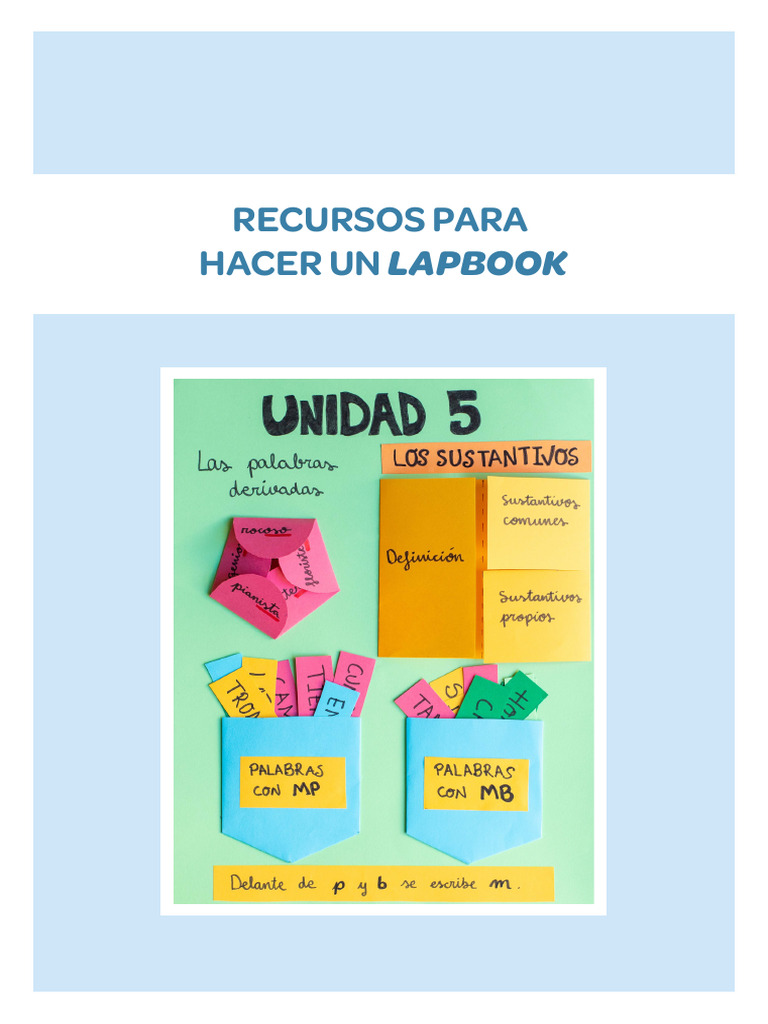 Lap Books Ejemplo S | PDF