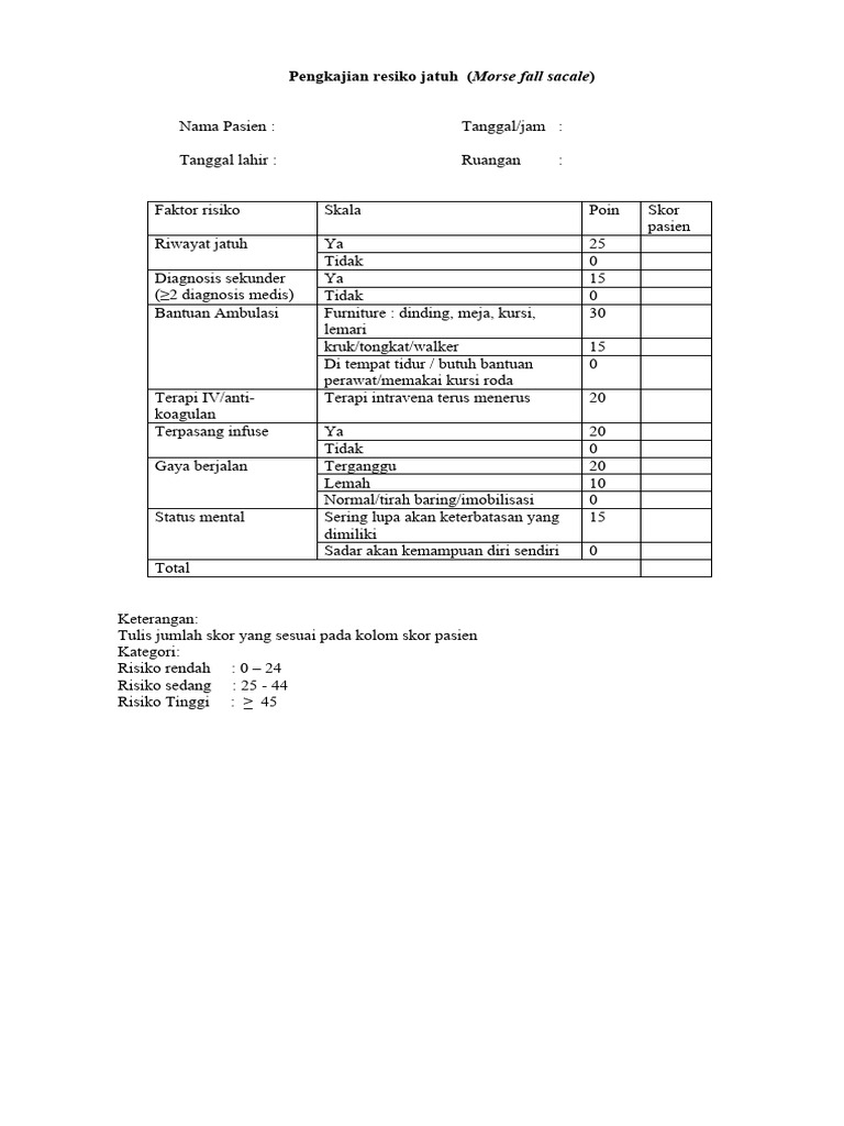 Form Risiko Jatuh | PDF