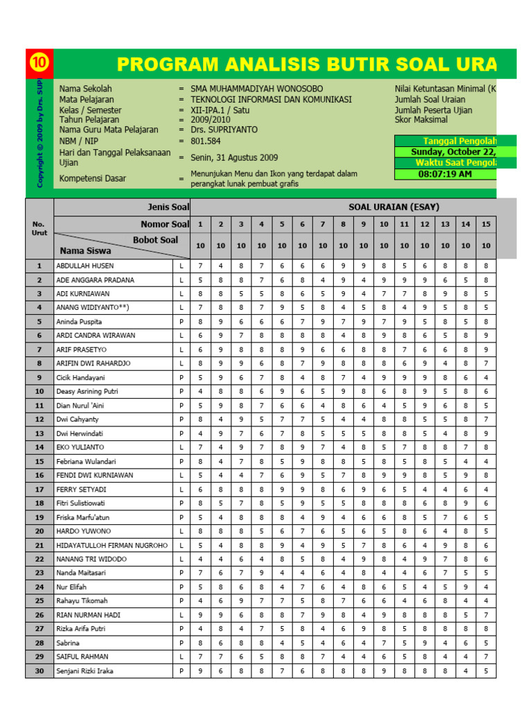 Blangko Analisis Butir Soal Uraian 2009 2010 Excel 2007 | PDF