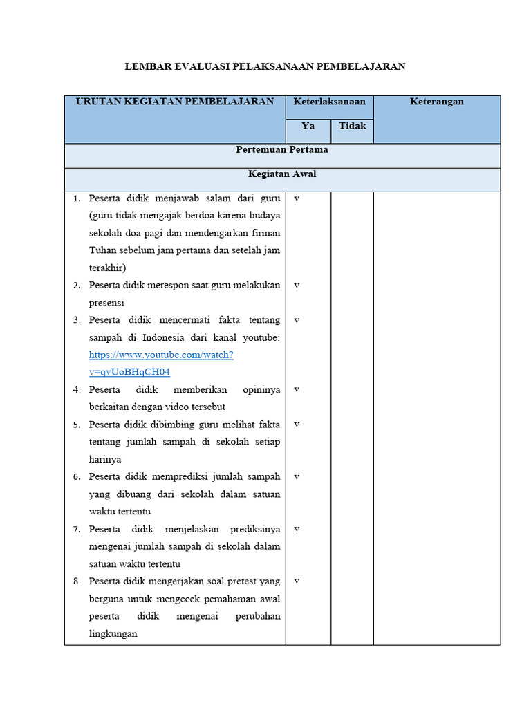 Lembar Evaluasi Pelaksanaan Pembelajaran | PDF