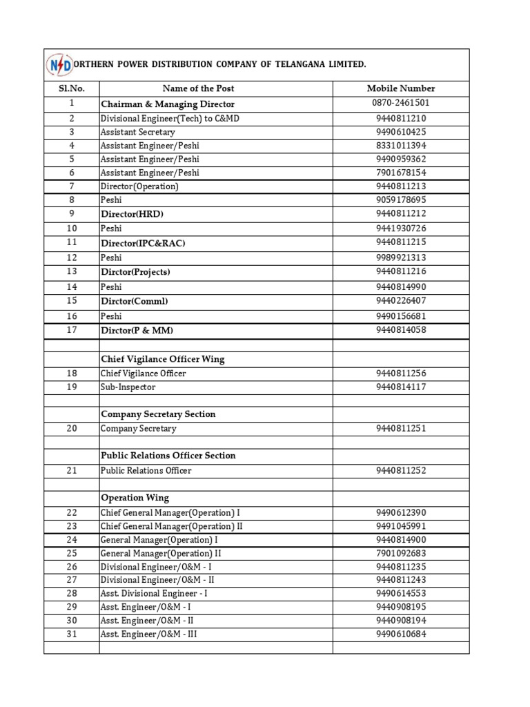 TSNPDCL Contact Numbers Directory | PDF | Technology & Engineering ...